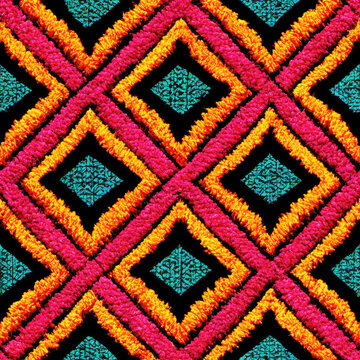 Mexican Textile Patterns