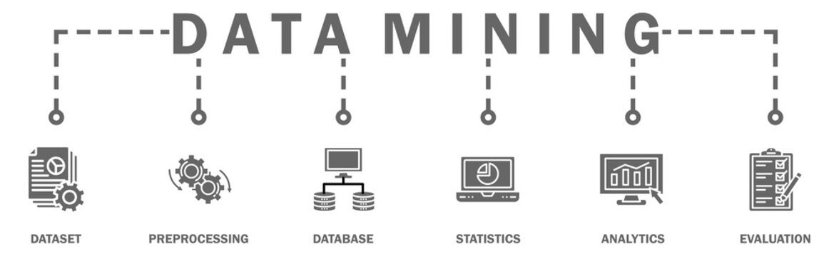 Preprocessing Imagens – Procure 923 fotos, vetores e vídeos | Adobe Stock