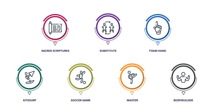 "Game Master" Images – Parcourir 738 le catalogue de photos, vecteurs ...