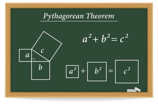 Pythagoras Images Hd