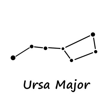 Ursa Major Constellation