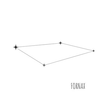 Fornax Constellation