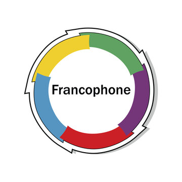 Francophonie-Bilder: Stock-Fotos & -Videos. | Adobe Stock