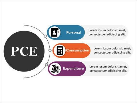 รูปภาพErythromycin – เลือกดูภาพถ่ายสต็อก เวกเตอร์ และวิดีโอ279 | Adobe ...