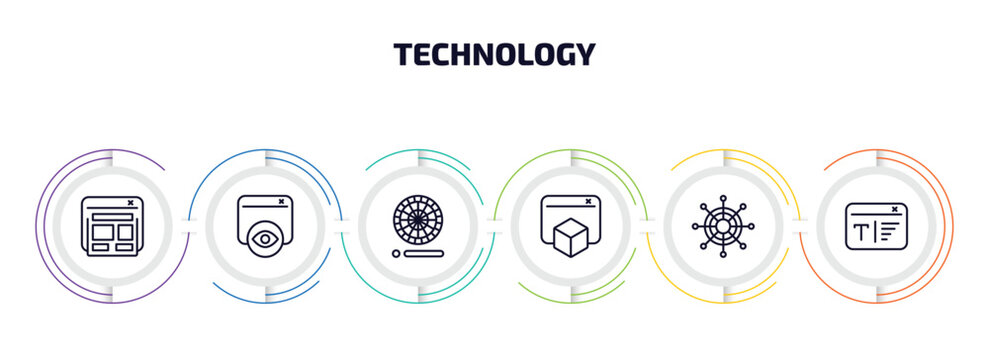 รูปภาพVirtualbox – เลือกดูภาพถ่ายสต็อก เวกเตอร์ และวิดีโอ223 | Adobe Stock