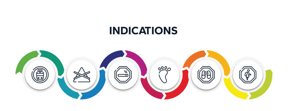 Imágenes de Indications: descubre bancos de fotos, ilustraciones ...