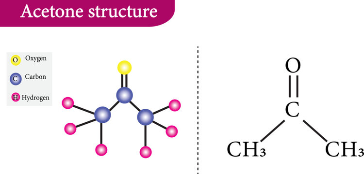 "Structural Formula" Bilder – Durchsuchen 6,592 Archivfotos ...