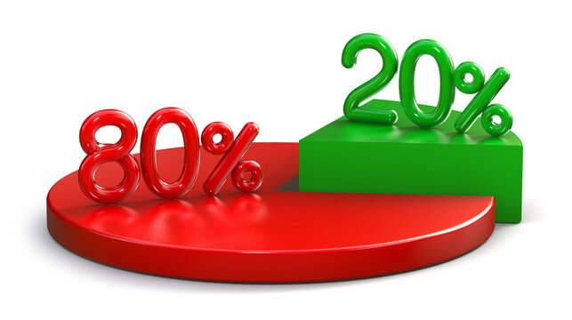 80 20 Pie Chart Images – Browse 973 Stock Photos, Vectors, and Video ...