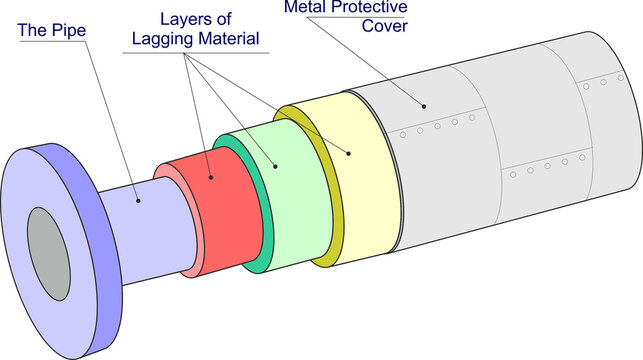 Lagging Images – Browse 11,435 Stock Photos, Vectors, and Video | Adobe ...