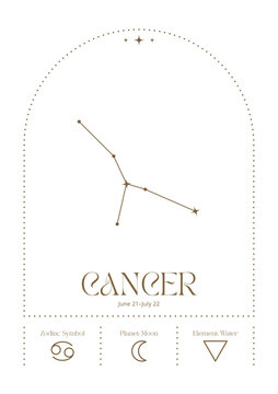 Pink Cancer Sign Tumblr