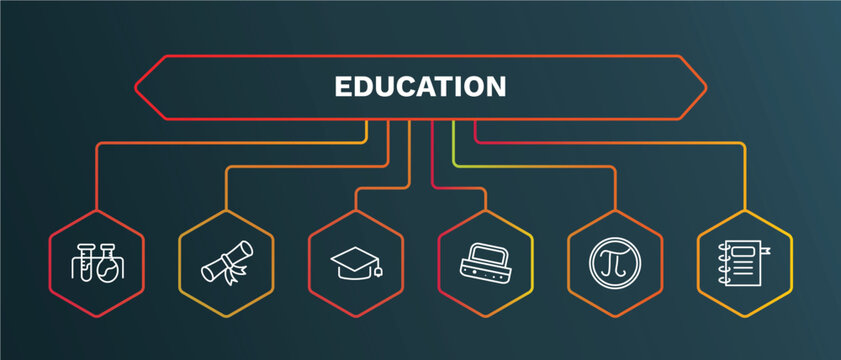 College Graduate Infographic Images – Browse 5,089 Stock Photos ...