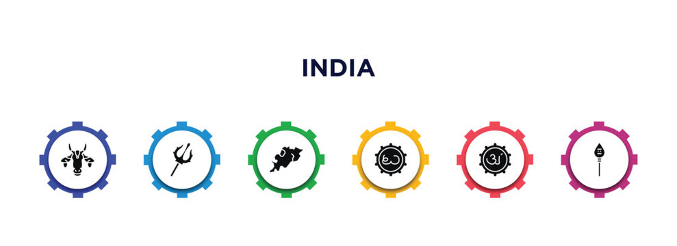 Afbeeldingen over "Marathi Calligraphy" – Blader in stockfoto's ...