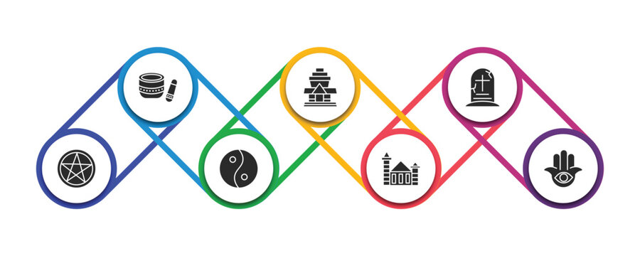 Imágenes de Neopaganism: descubre bancos de fotos, ilustraciones ...