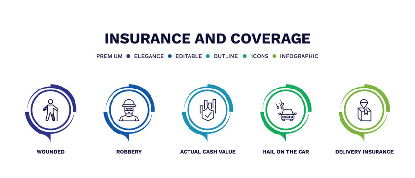 Infographics Wounds On Images – Browse 1,044 Stock Photos, Vectors, and ...