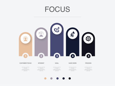 "Customer Focus" Bilder – Durchsuchen 553 Archivfotos, Vektorgrafiken ...