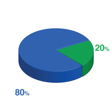 80 20 Pie Chart Images – Browse 973 Stock Photos, Vectors, and Video ...
