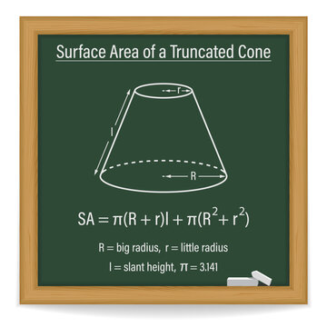 Surface Area Of A Truncated Cone