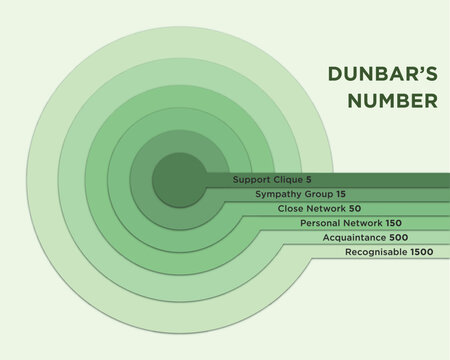 Imágenes de "Number Theory": descubre bancos de fotos, ilustraciones ...