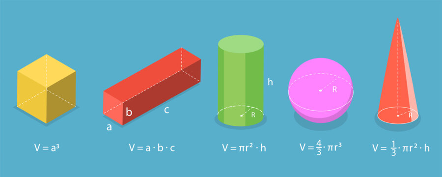 Volume Formulas For 3d Shapes
