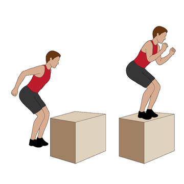 Inward Box Jumps