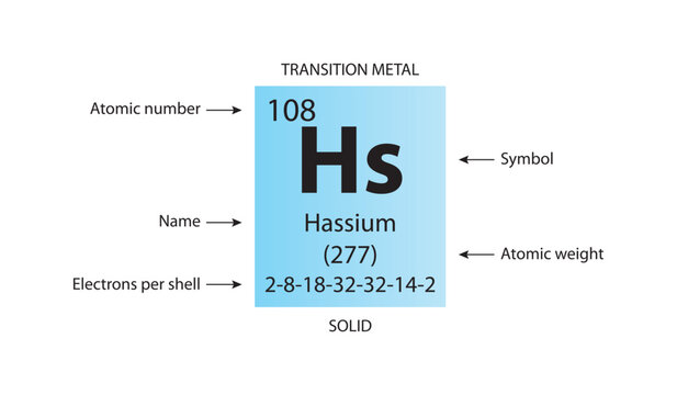Solid Hassium