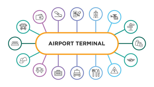 "Airport Shuttle Bus" Images – Browse 3,893 Stock Photos, Vectors, and ...