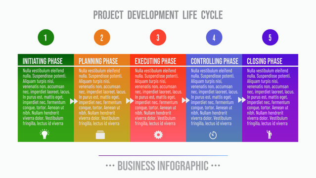 Life Cycle Project Images – Browse 6,990 Stock Photos, Vectors, and ...