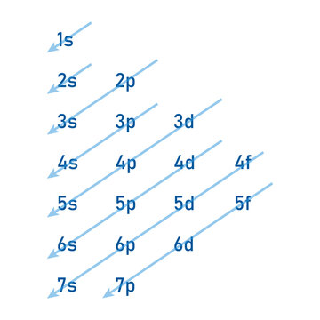 "Diagonal Rule" Images – Browse 57 Stock Photos, Vectors, and Video ...