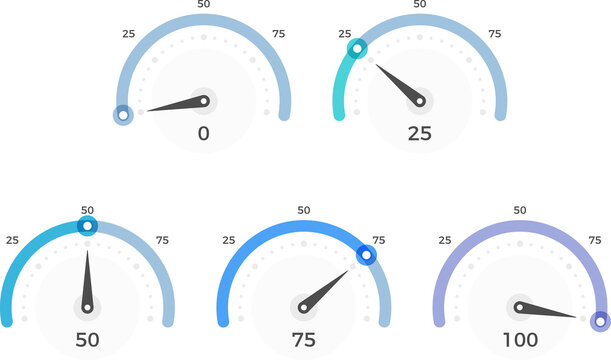 "Rating Gauge Bilder – Durchsuchen 12,279 Archivfotos, Vektorgrafiken ...