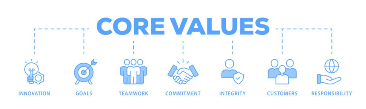 รูปภาพ"Core Values" – เลือกดูภาพถ่ายสต็อก เวกเตอร์ และวิดีโอ2,717 ...