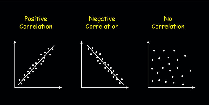Scatter Plot Images – Browse 25,661 Stock Photos, Vectors, and Video ...