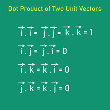 Ijk Images – Browse 61 Stock Photos, Vectors, and Video | Adobe Stock