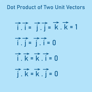 Ijk Images – Browse 61 Stock Photos, Vectors, and Video | Adobe Stock