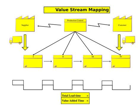 「Vsm」の写真素材 | 145件の無料イラスト画像 | Adobe Stock