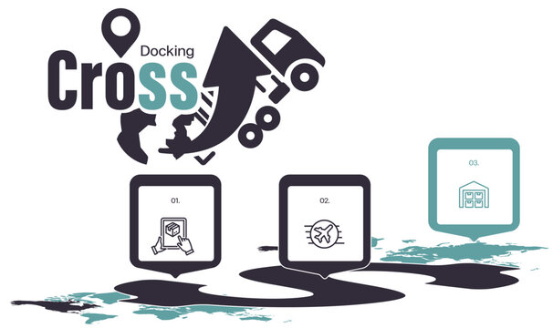 "Cross Docking" Images – Browse 846 Stock Photos, Vectors, and Video ...