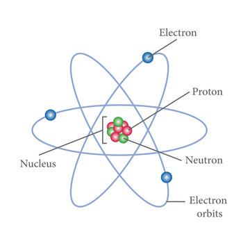 "Rutherford Model" Billeder – Gennemse 339 stockfotos, vektorer og ...