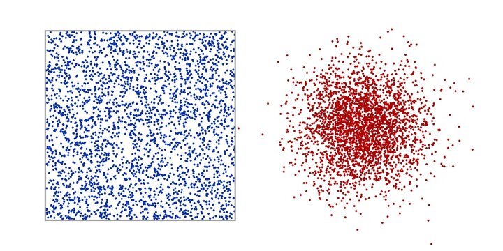 "Normal Distribution" Images – Browse 1,761 Stock Photos, Vectors, and ...