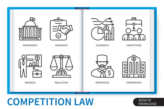 "Competition Law" Images – Browse 951 Stock Photos, Vectors, and Video ...