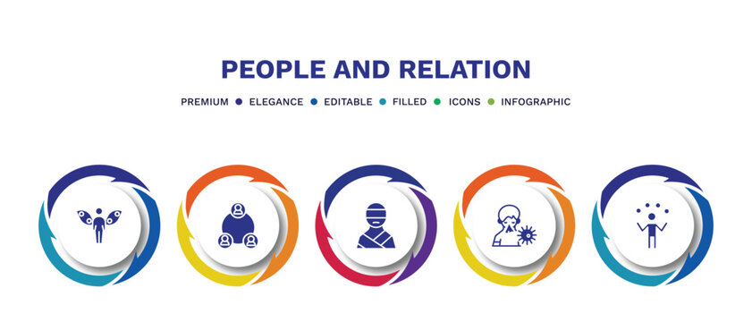 Fare bilder – Bläddra bland 23,561 stockfoton, vektorer och videor ...