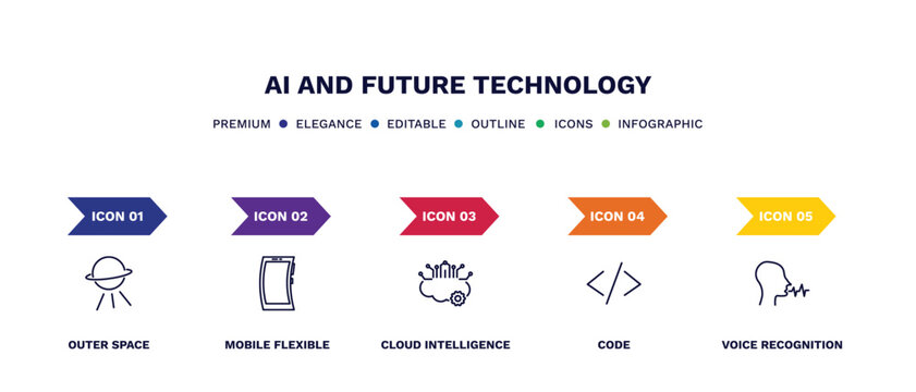 Code-Sonne Bilder – Durchsuchen 3,883 Archivfotos, Vektorgrafiken und ...