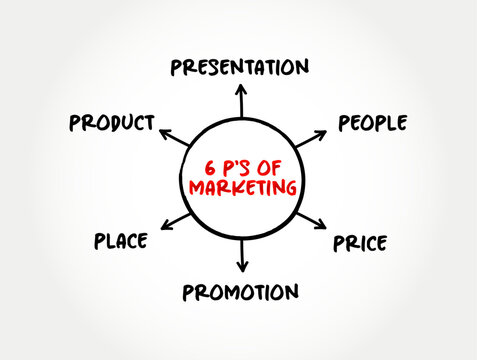 6P Images – Browse 40 Stock Photos, Vectors, and Video | Adobe Stock