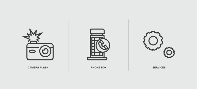 "Phone Box" Imagens – Procure 3,101 fotos, vetores e vídeos | Adobe Stock