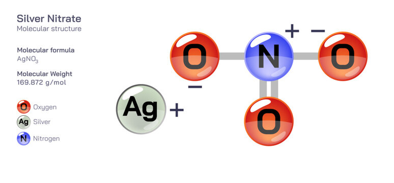 Silver Nitrate Structure
