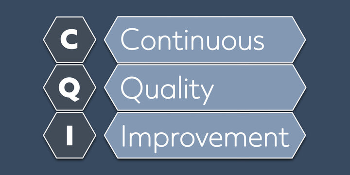 "Continuous Quality Improvement" Images – Browse 95 Stock Photos, Vectors, and Video | Adobe Stock