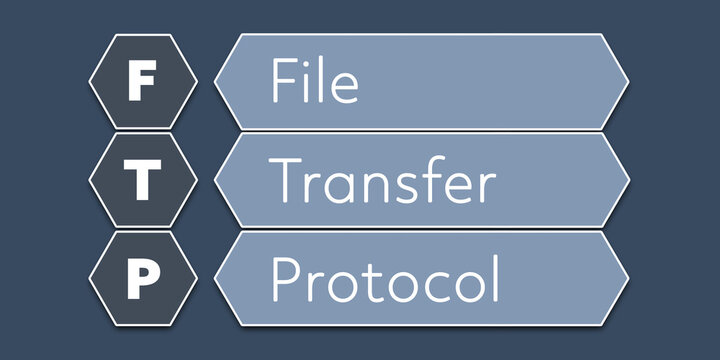 "File Transfer Protocol" Imagens – Procure 16,641 fotos, vetores e ...