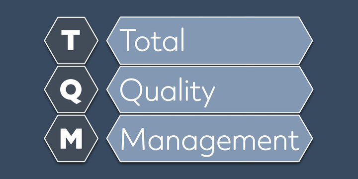 Total-Quality-Management Bilder – Durchsuchen 1,681 Archivfotos ...
