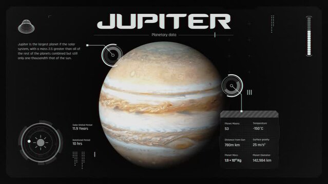 "Jupiter Planet" Images – Parcourir 1,898 le catalogue de photos, vecteurs et vidéos | Adobe Stock