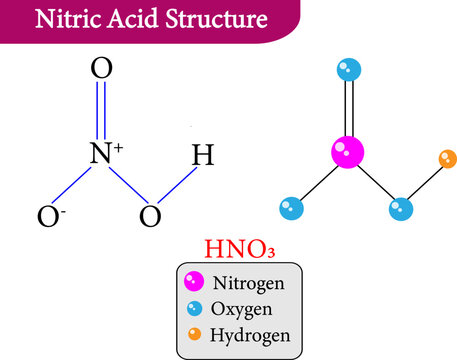 Hno3 Molecular Geometry