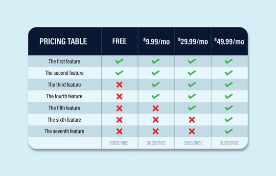 "Pricing Table" Bilder – Durchsuchen 888 Archivfotos, Vektorgrafiken ...