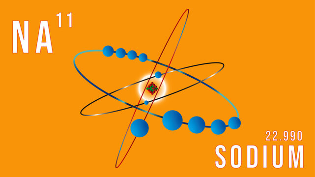 Atomic Structure Of Sodium Model